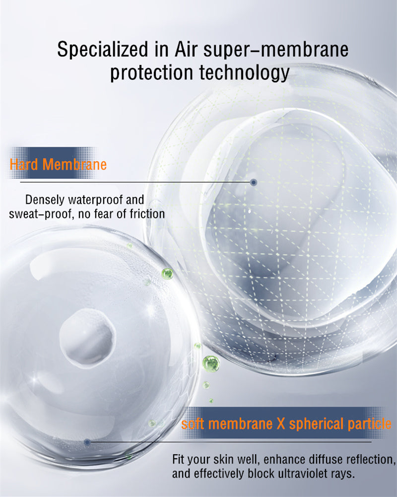 PROYA 50ml Shield Sun Protection Sunscreen Lotion SPF50+ PA++++ T3909 ...