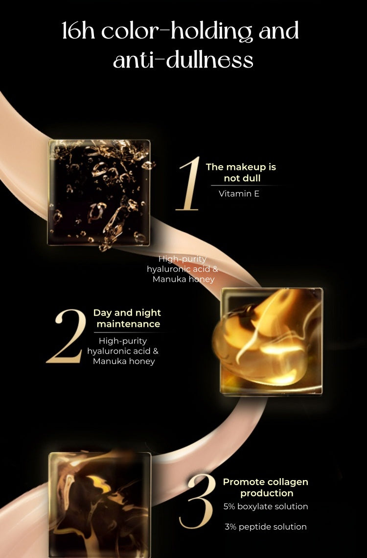 L'Oréal Long-wear Concealer Age Perfect Liquid Foundation T4969 ...