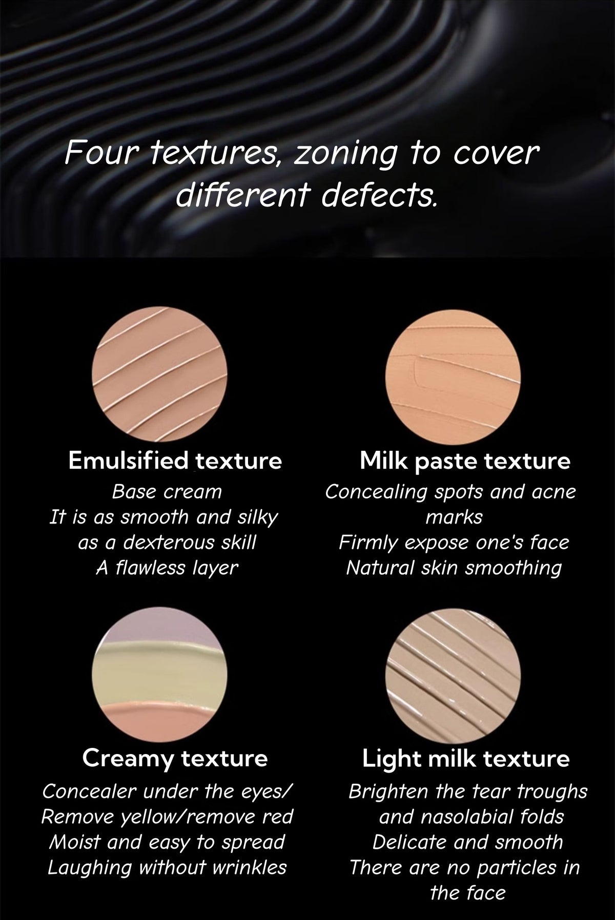 SPLASHEEN Full Coverage Creamy Concealer Palette T4748 – LookHealthyStore