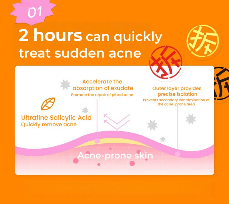 Fidoo Soothe Repairing Anti-acne Photo Sticker Collection Acne Patch T ...